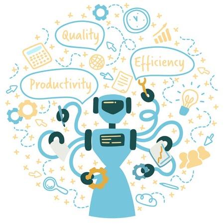 Business Process Automation Bots